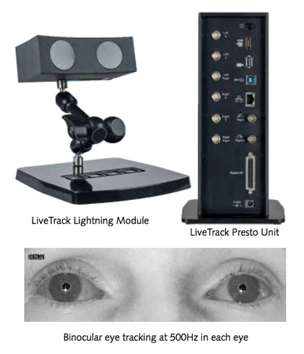 remote-eye-tracking