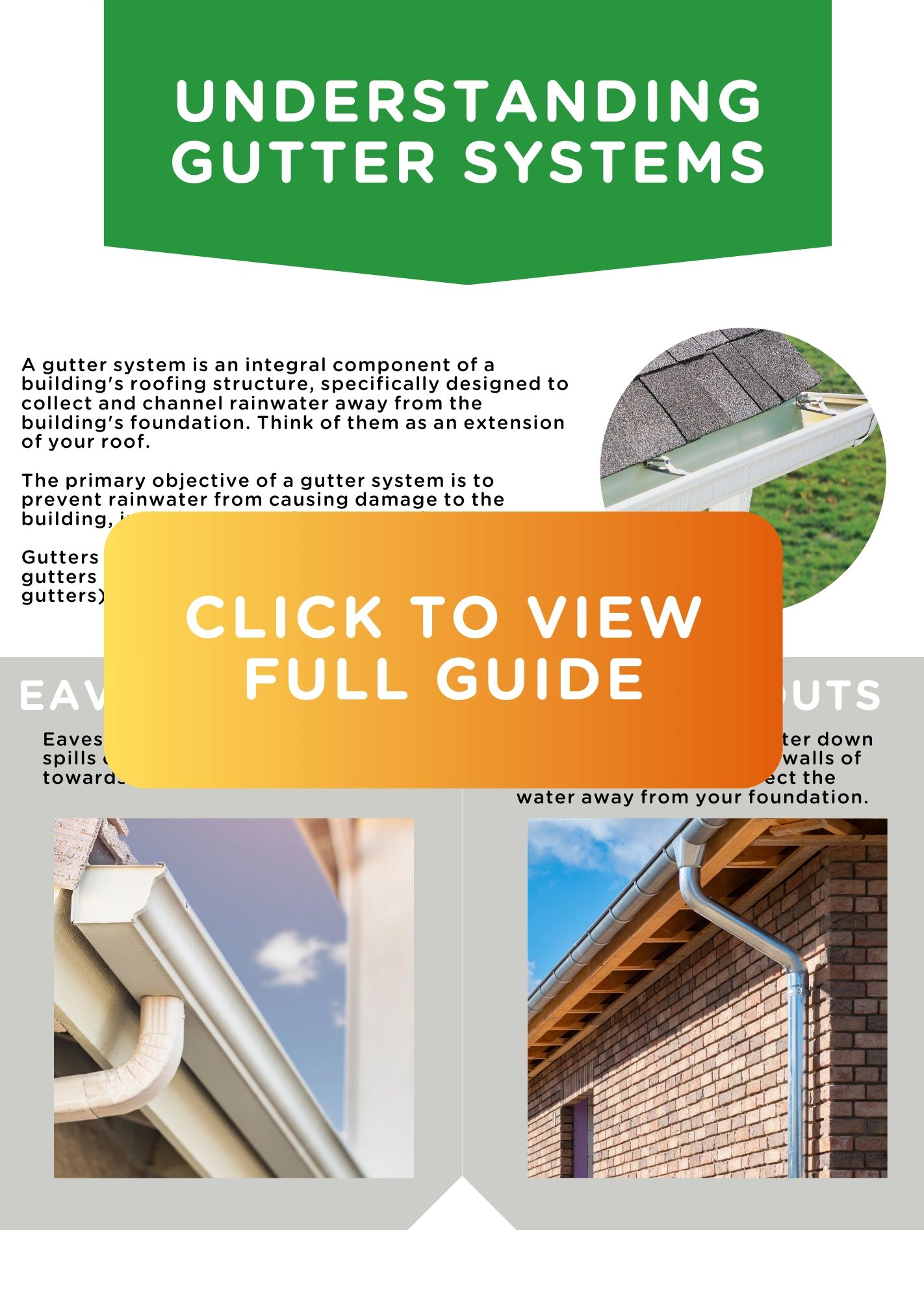 Rain Gutter Buyer's Guide
