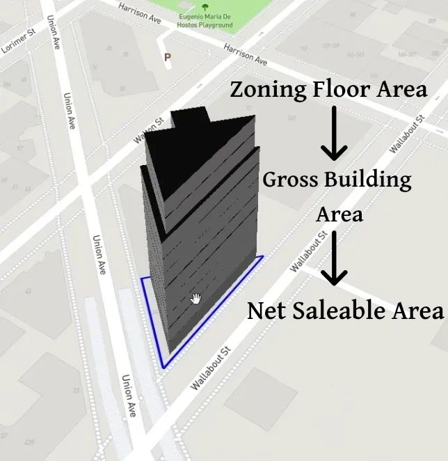 How to calculate Net Saleable Area from Zoning Floor Area (ZFA)?