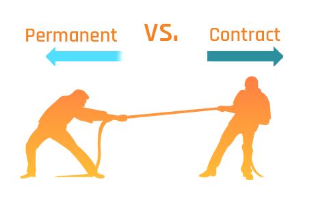 5 things you should consider before you go contracting