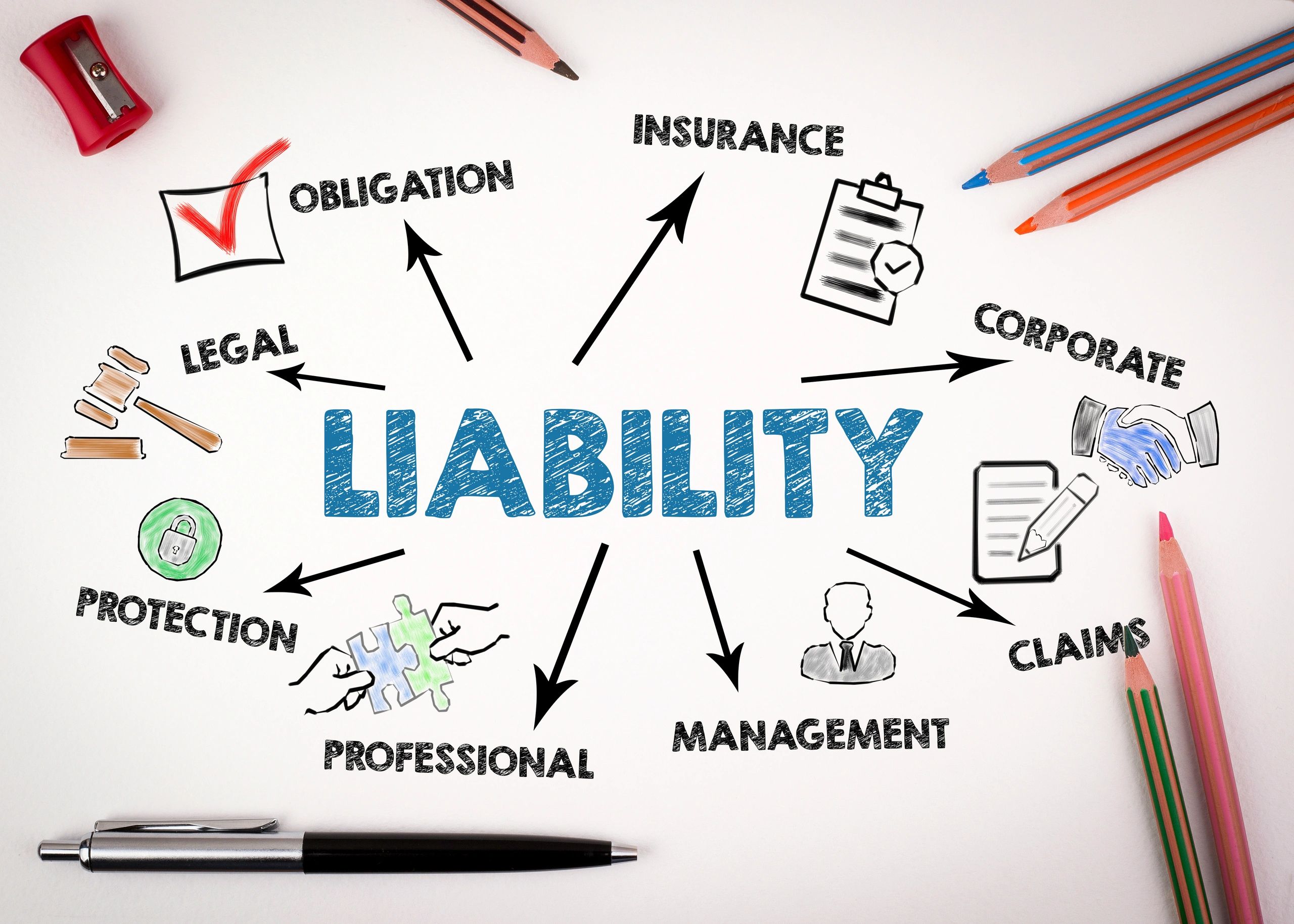 Indemnification & Limitation on Liability Clauses, by the Numbers