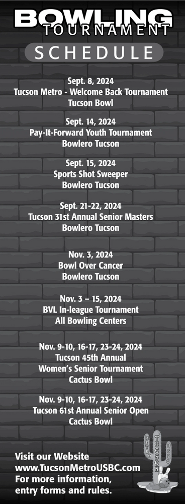 Tucson Metro Bowling Association
