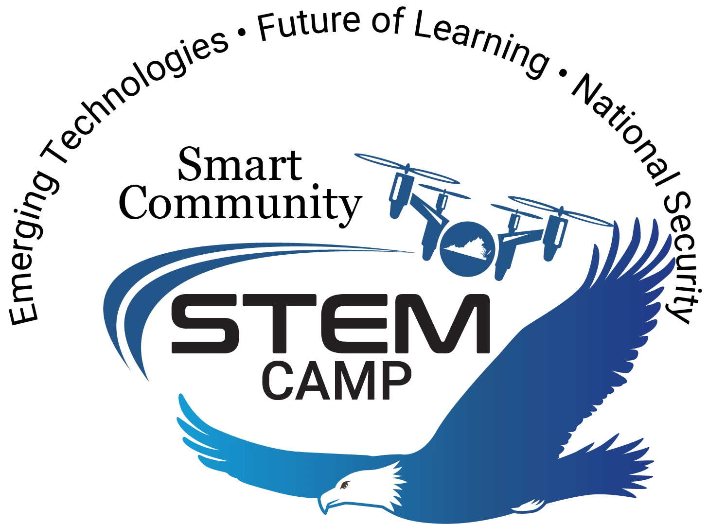 Join Our Exciting STEM Camp for Young Innovators