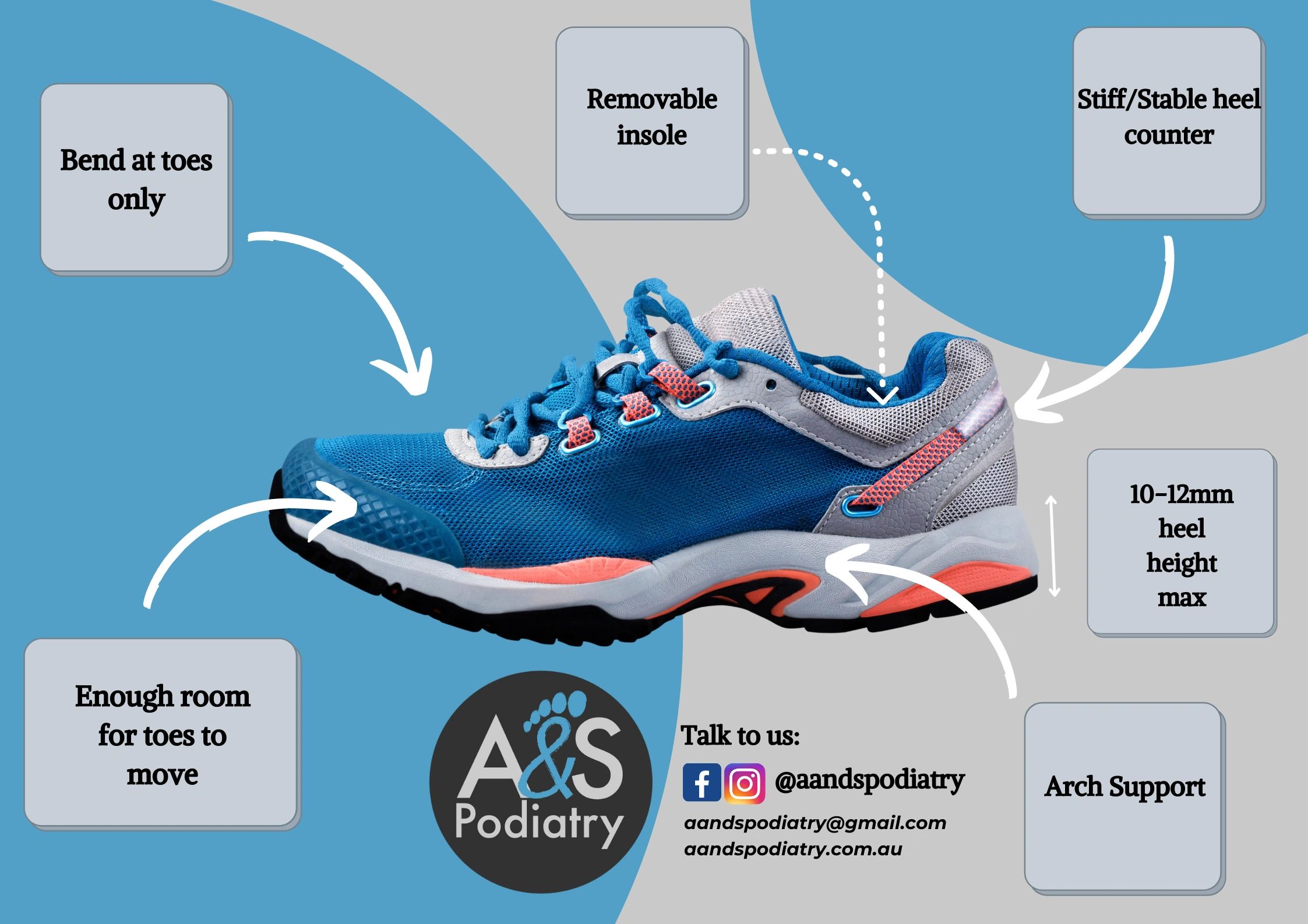 Important Features of Footwear