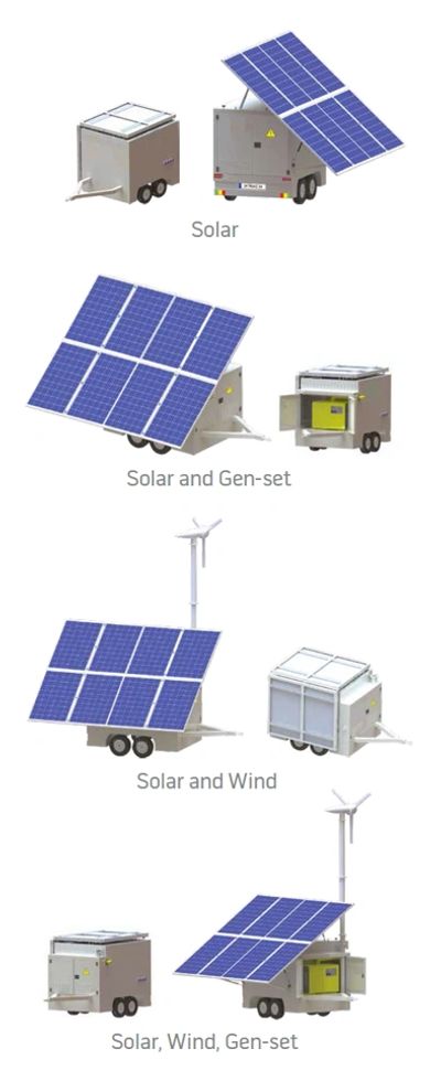 MOBILE SOLAR GENERATORS | Catalyst Energy Group
