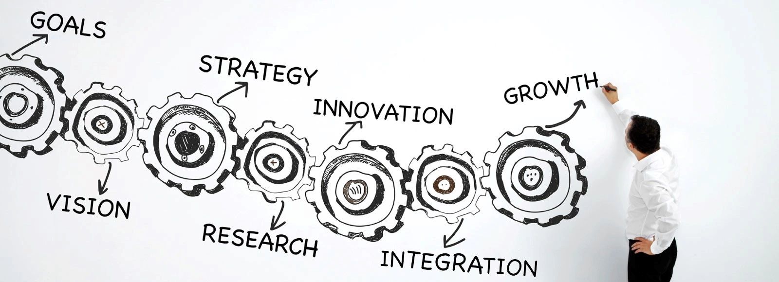 Enactic Science and Technology