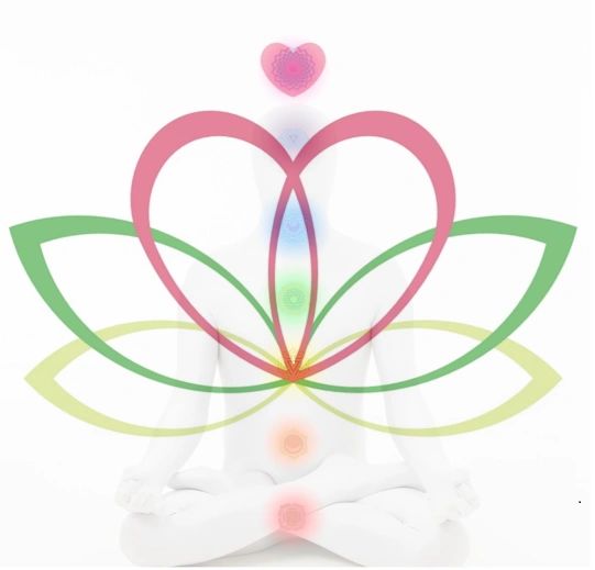 Elemental Healing - Reiki Healing, Complementary Therapy, Holistic