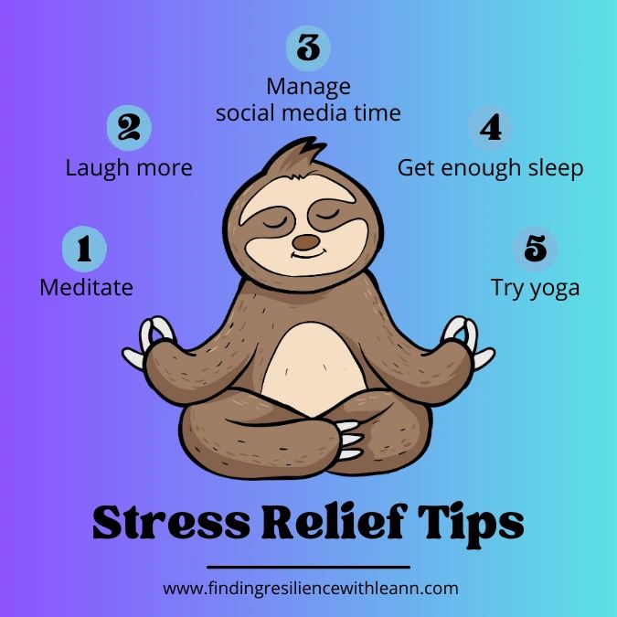 Breaking the Cycle of Stress, Negative Thoughts and Self-Doubt