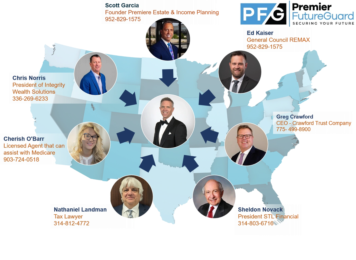 About | Premier FutureGuard