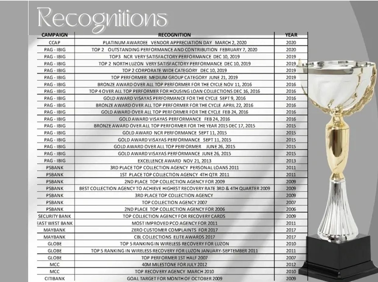 RECOGNITIONS | Greatsource Corporation