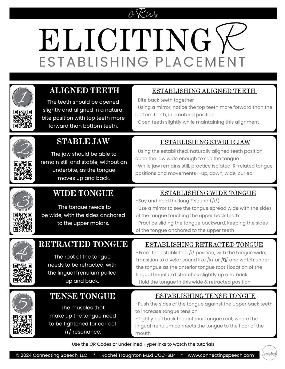Eliciting R: Establishing Placement--Guide with Training Video Links