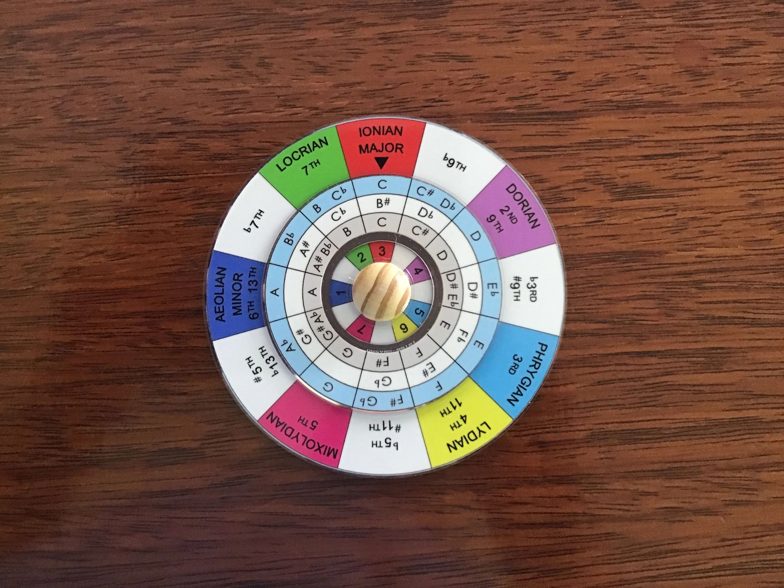 MusiciansCompass - Music Theory, Learning