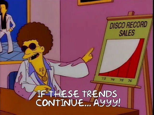 Forecasting... Disco Sales