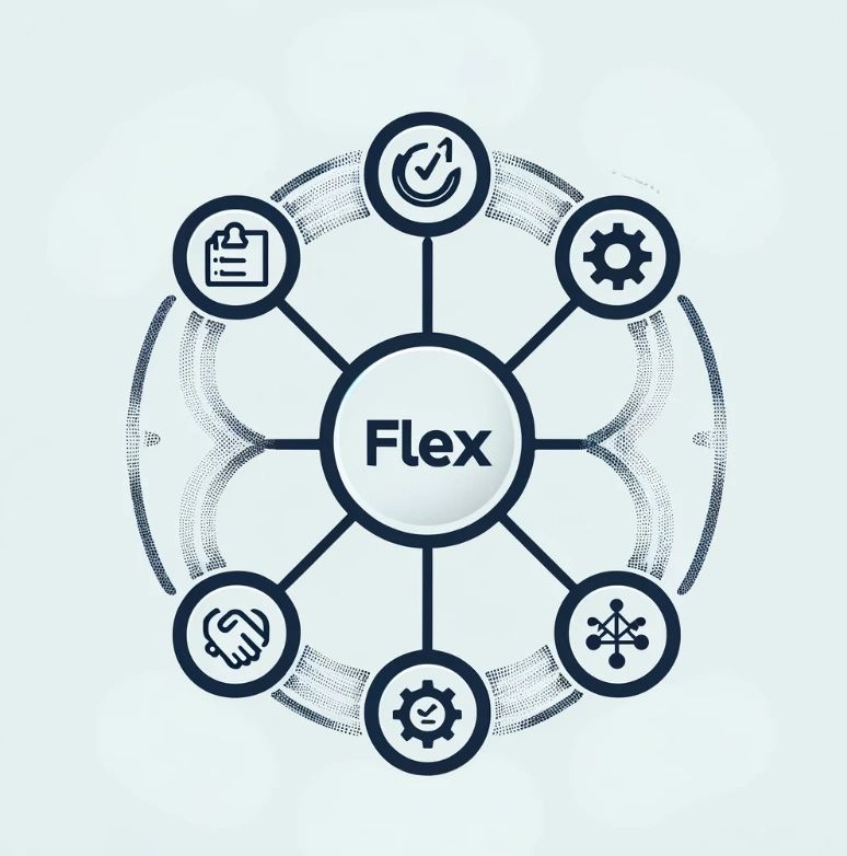 The Flex Model Hub and Spoke Approach