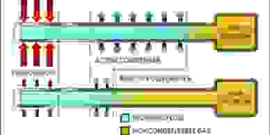 Steam Quality Test - EESS | Calibration and Validation Services | EESS ...