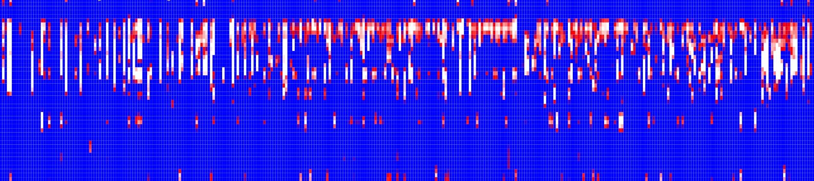 TGen - Immunity, Genomics, Sequencing, Adaptive Immunity