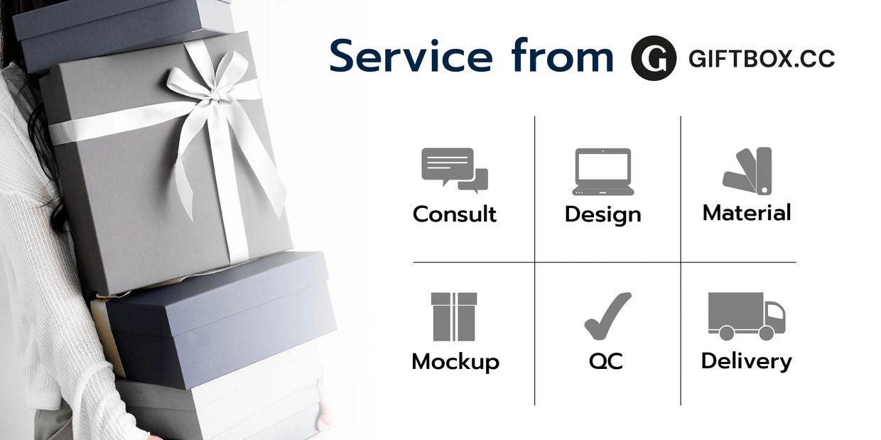 SERVICE | giftbox.cc