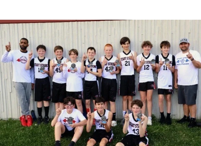 Start Strong Finish Stronger Basketball Club