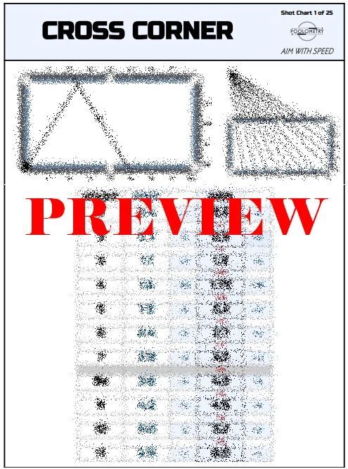 Shot Charts - Compete Set (digital download)