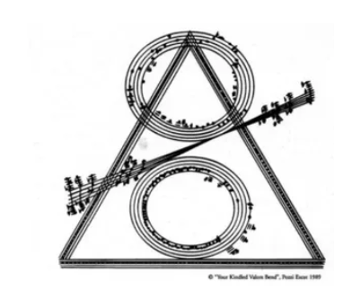 Robert Cogan & Pozzi Escot - Sonic Analysis