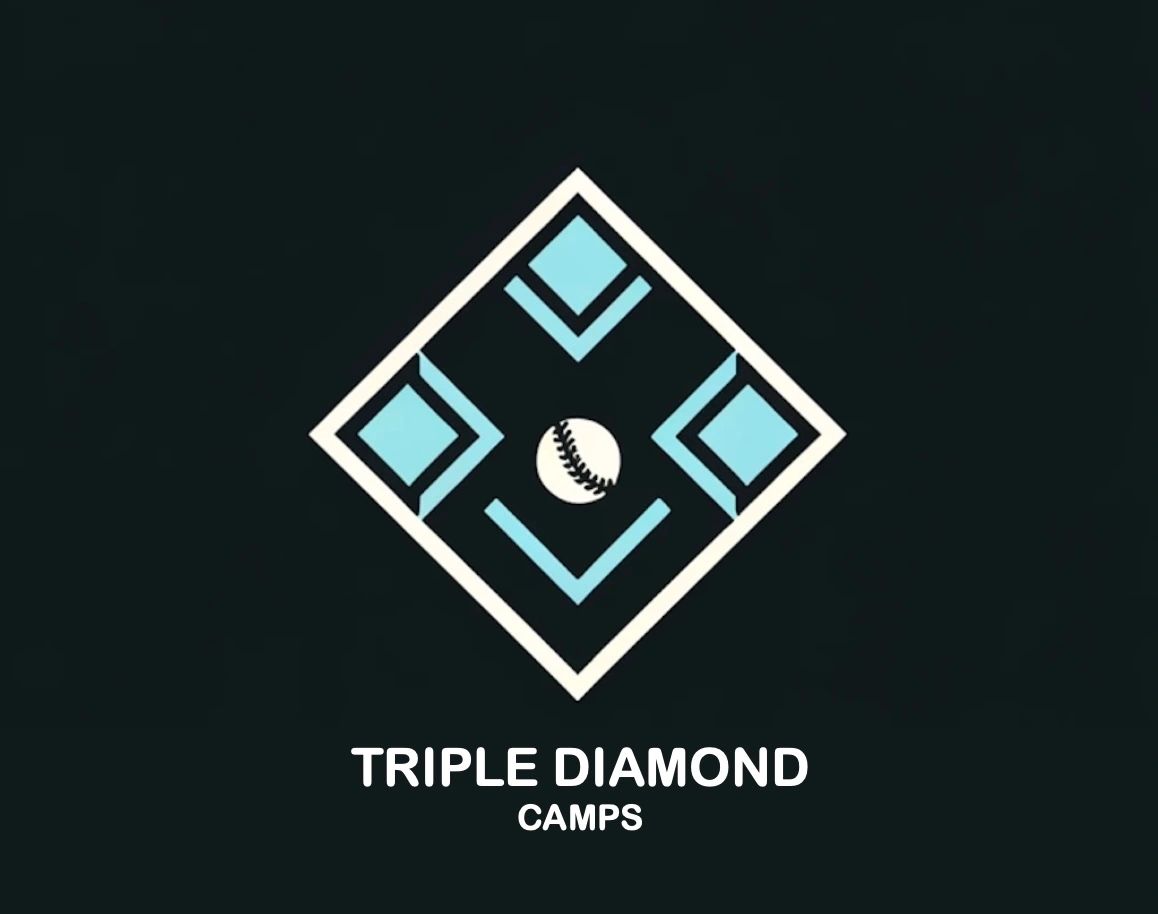 CAMPS