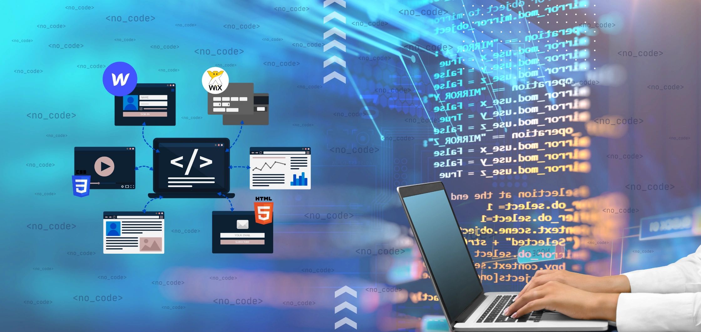 What Is Codeless Development?