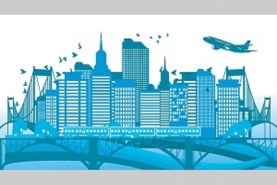 Types of Projects Finance