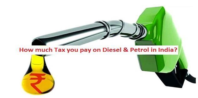 Taxes On Petroleum (GST/VAT/Excise Duty) In India
