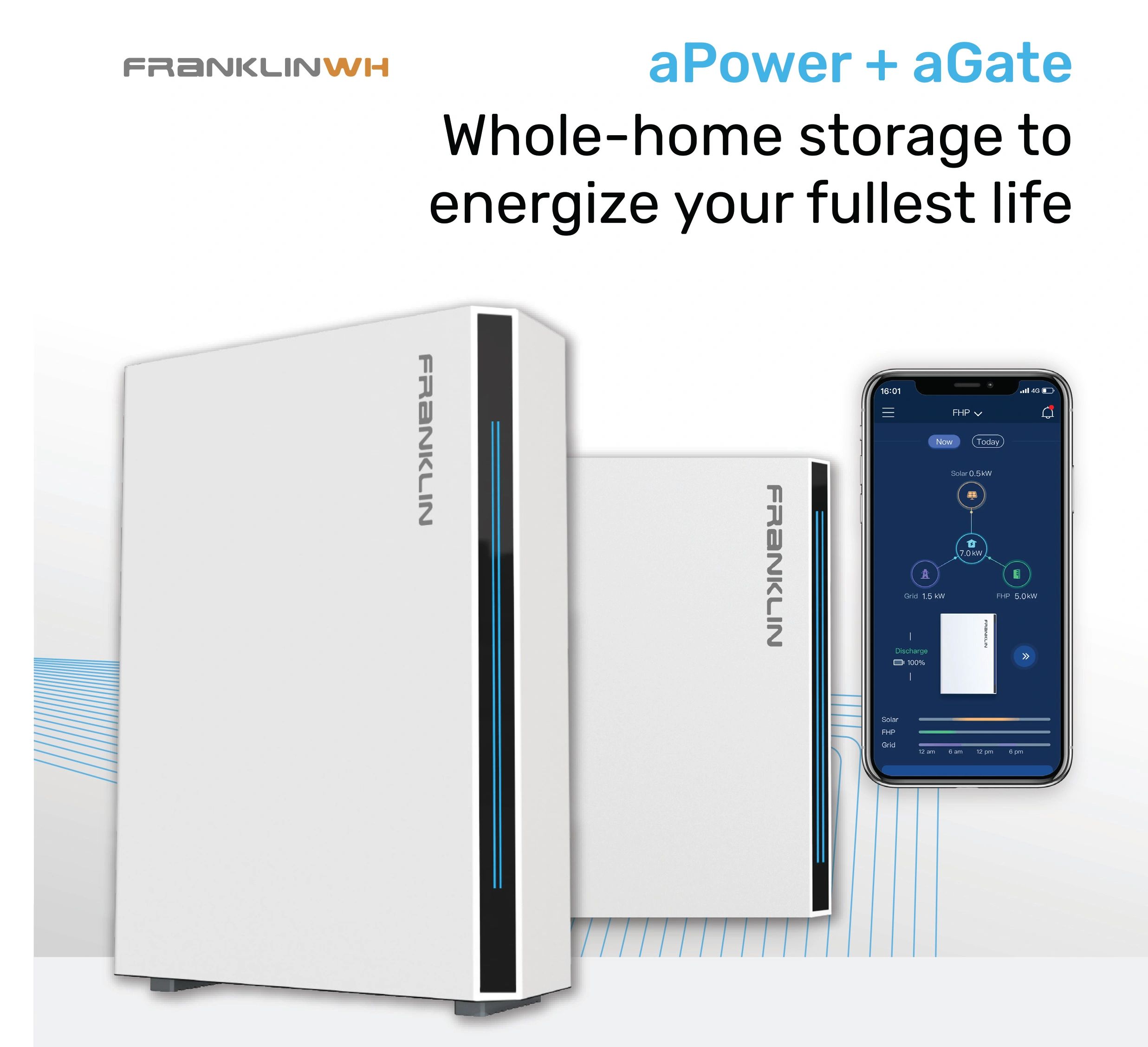 FRANKLINWH HOME BATTERY