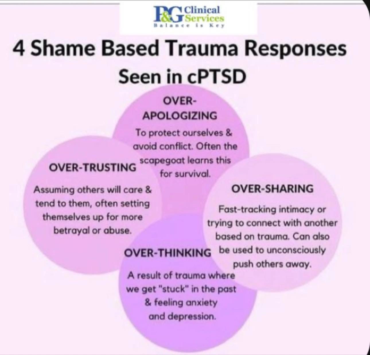 Understanding PTSD: Trauma Responses That Make Sense