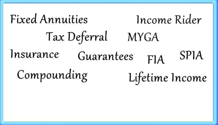 Fixed Annuity Rates How To Guarantee And Maximize Potential