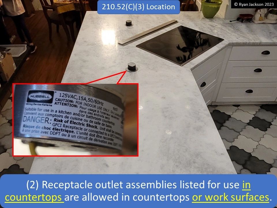 2023 NEC Changes PowerPoint Slides