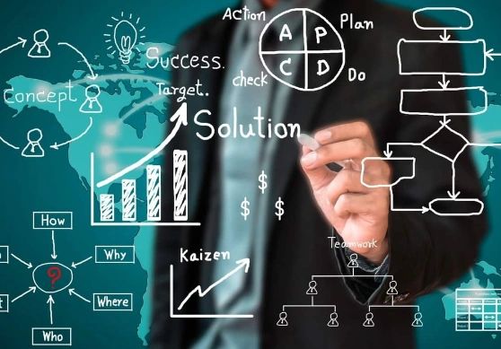 Continuous Improvement ≠ Just Automation