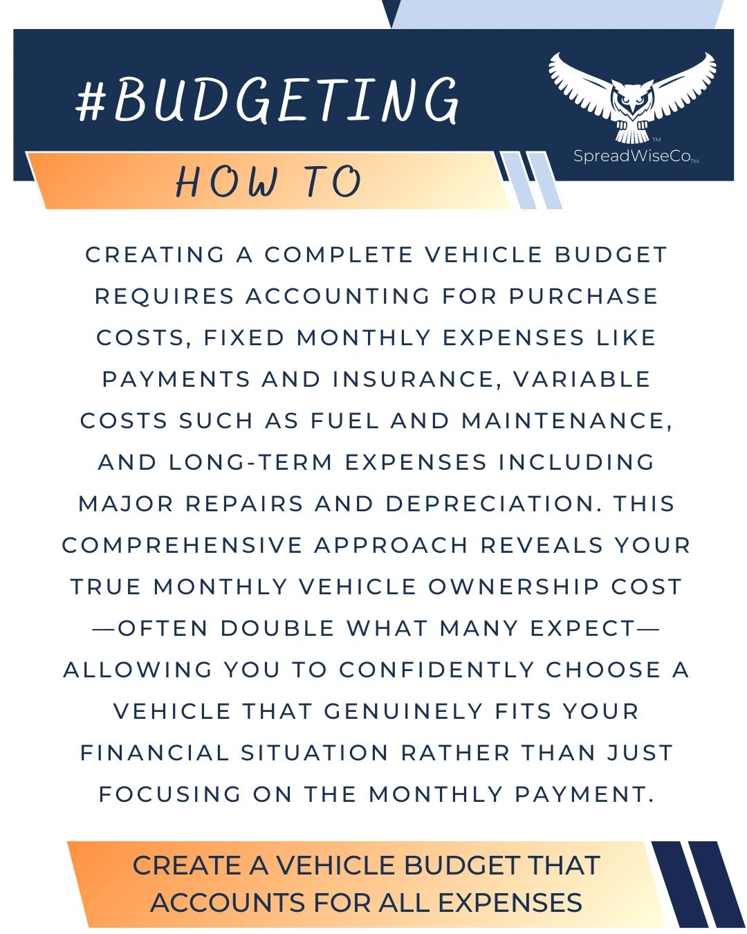Create a Vehicle Budget That Accounts for All Expenses