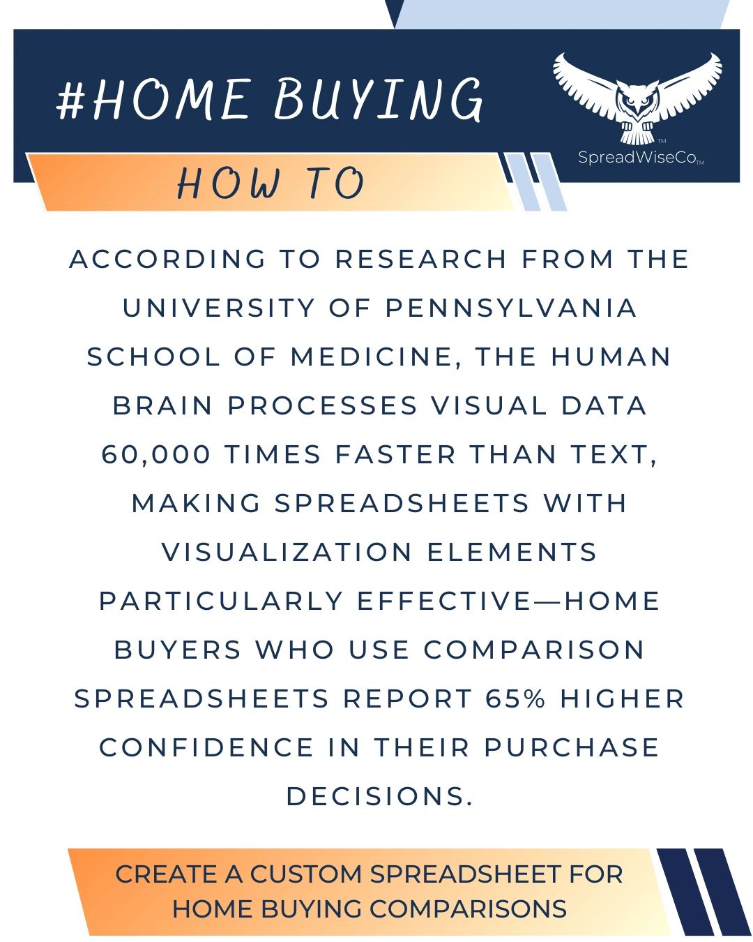 Create a Custom Spreadsheet for Home Buying Comparisons