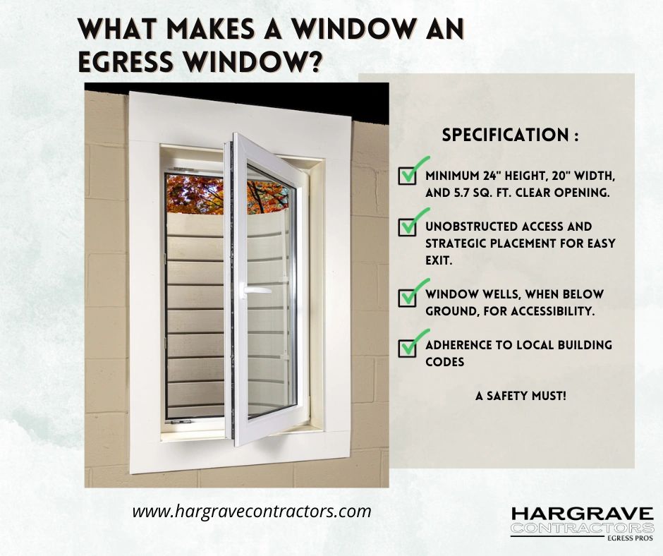Egress Windows: Understanding the Criteria for Safety
