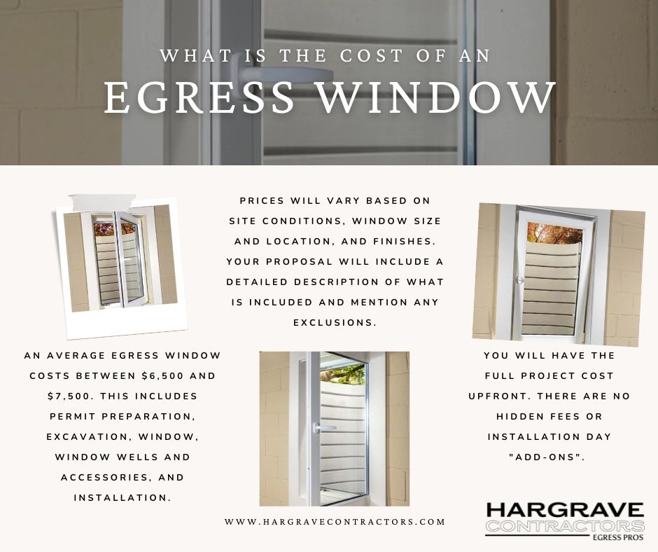Unveiling the True Value: The Cost and Benefits of Egress Windows