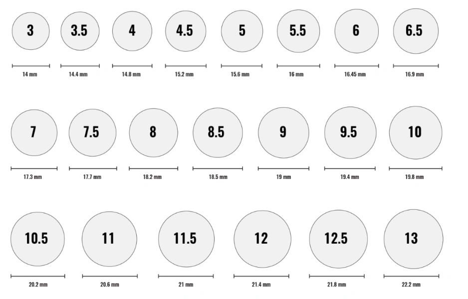 How to Find Your Ring Size