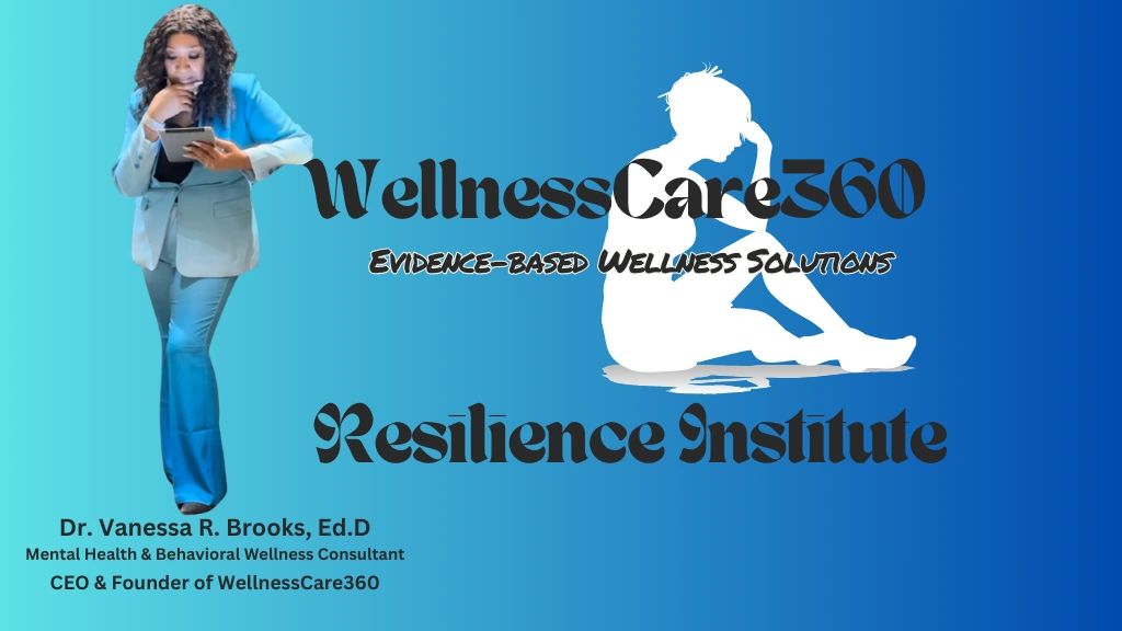 Wellness Care 360
