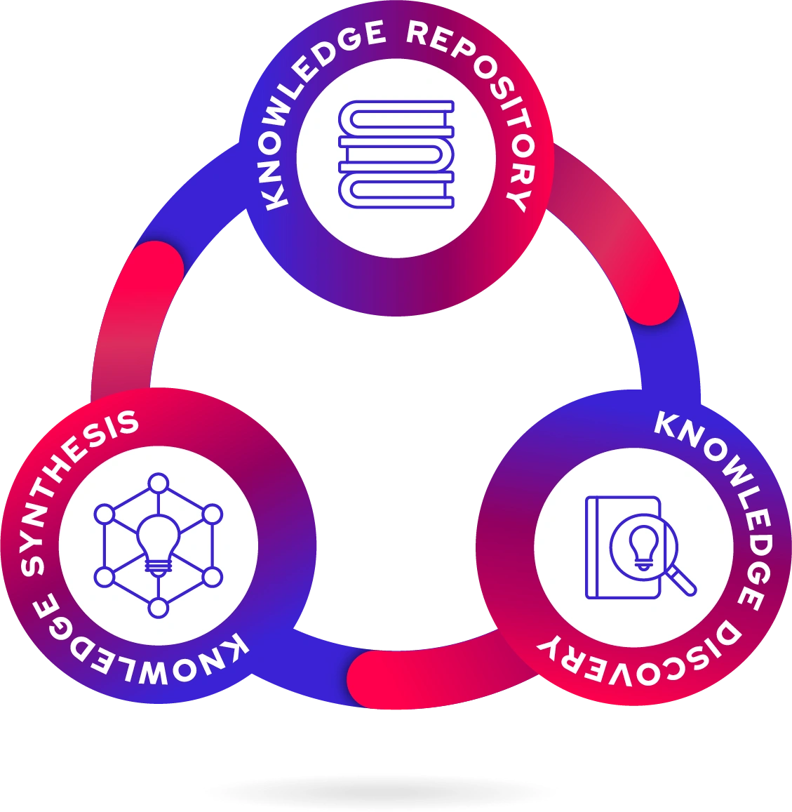 theassociationbook.org