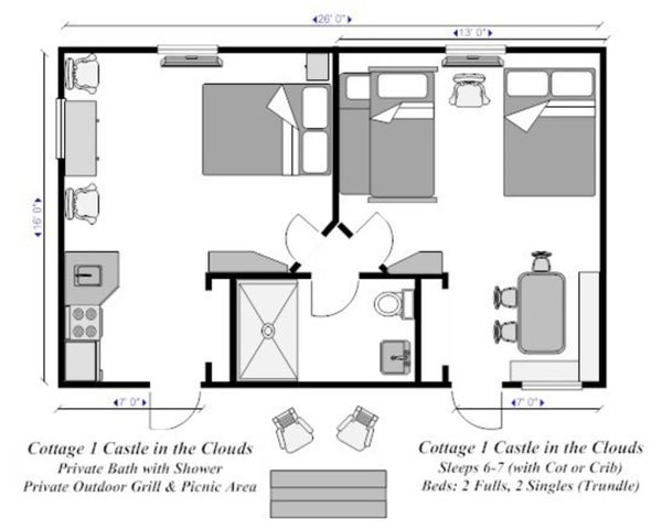 Cottages to Rent Lake Winnipesaukee, Wolfeboro NH
