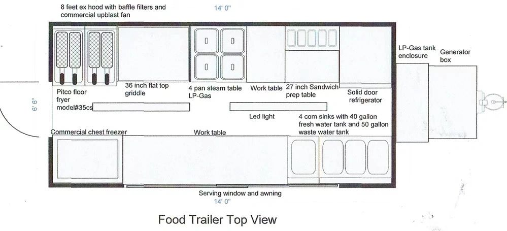 Food Truck Design Plan