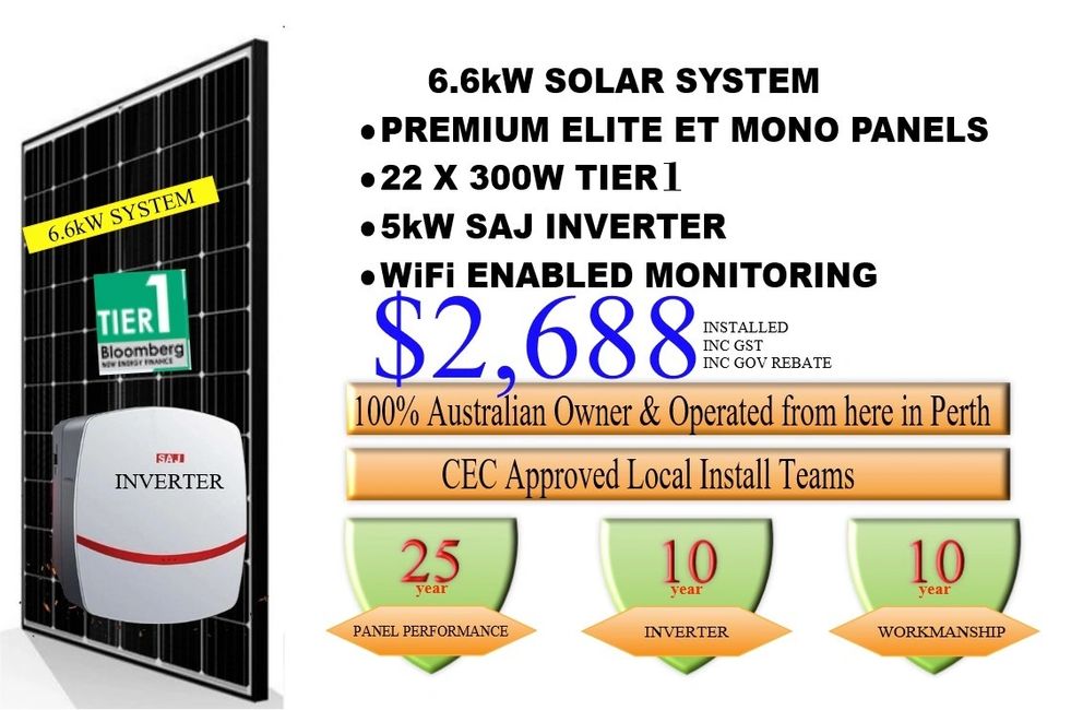 Solar Panels in Perth - Solar Imperium