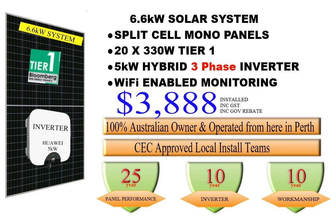 Solar Panels in Perth - Solar Imperium