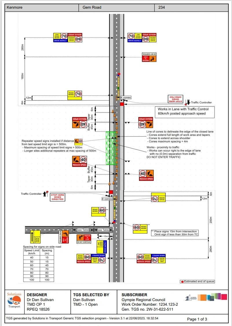 Generic TGS Software - Free Trial