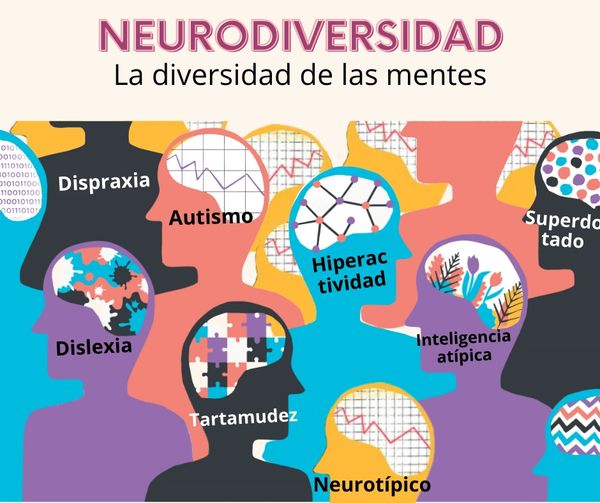 NuevaFamilia NeuroDiversidad