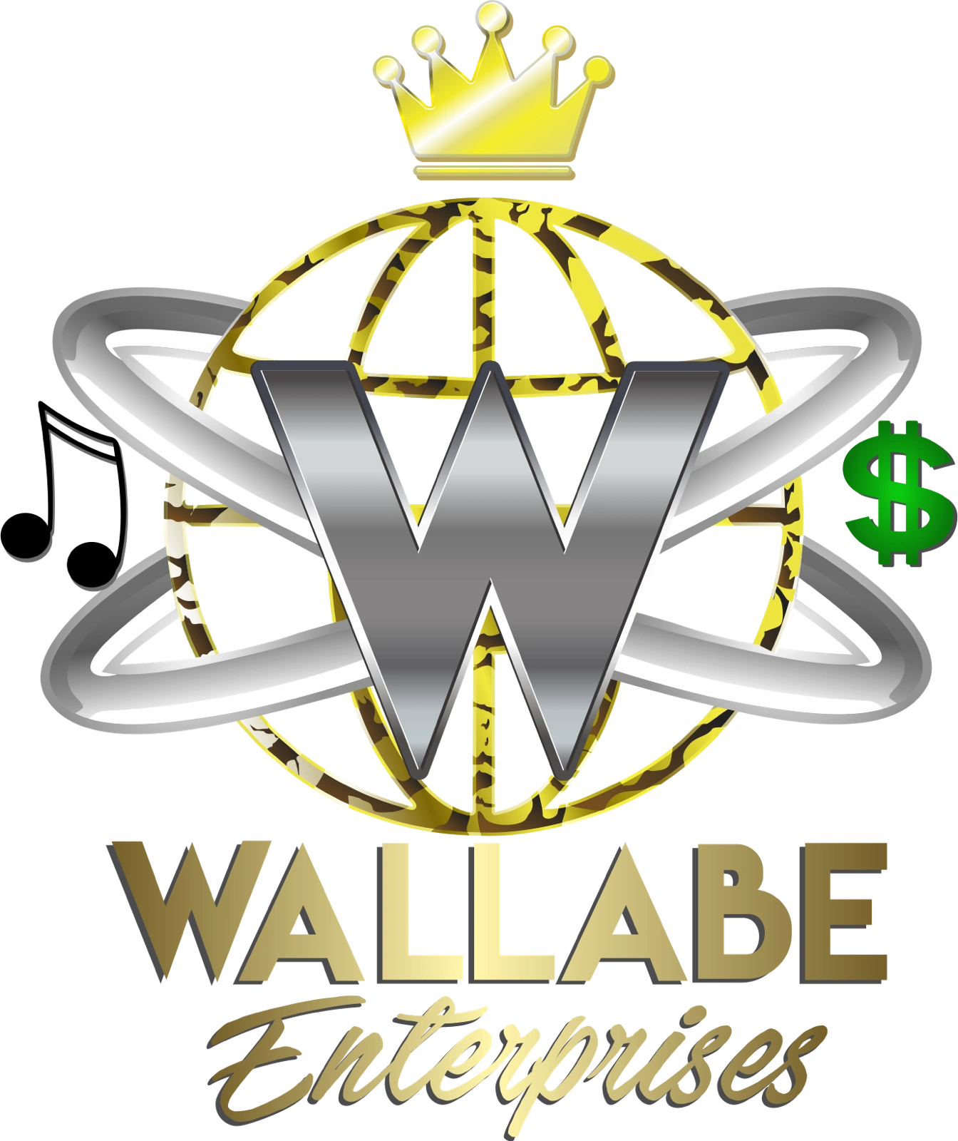 Wallabe Enterprises
