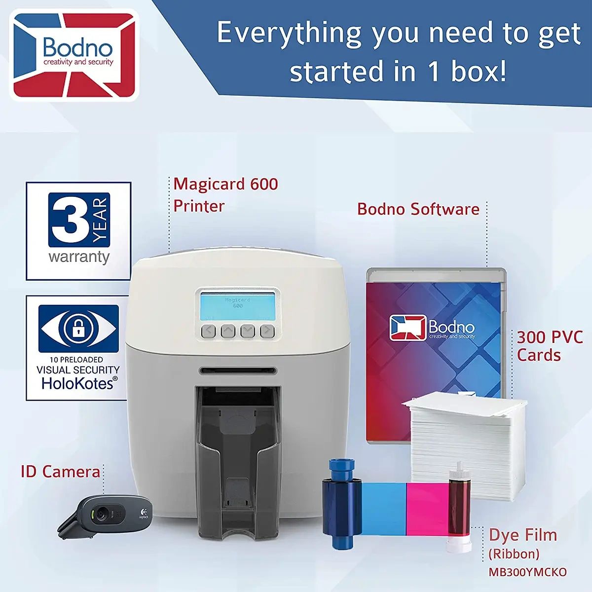 Best I.D. Card Printing Machines For Your Business