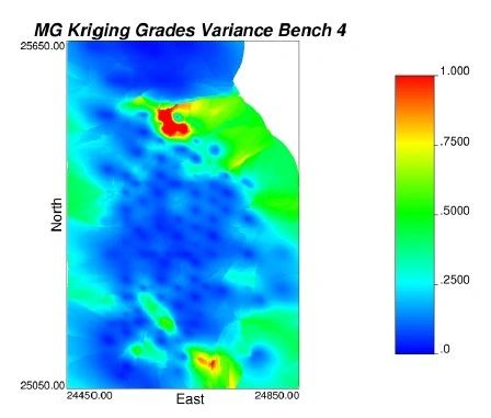 Geostatistics Lectures - Uncertainty Quantification Examples