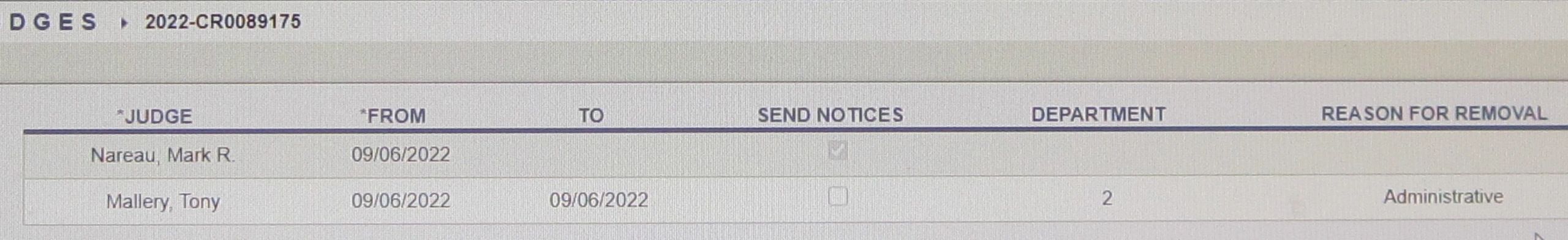 JUDGE TONY MALLERY REMOVED